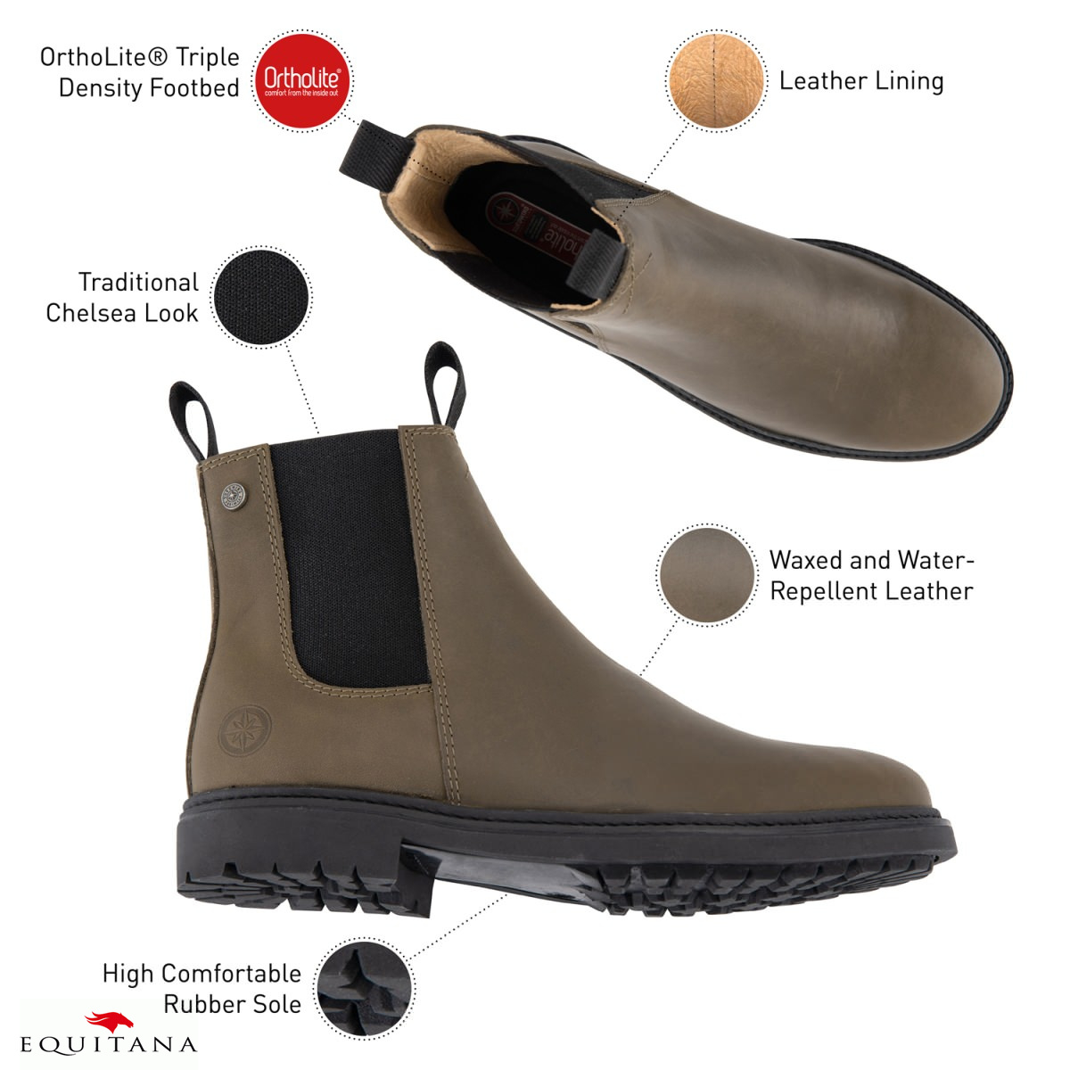 Ghete New York Chelsea | Equitana