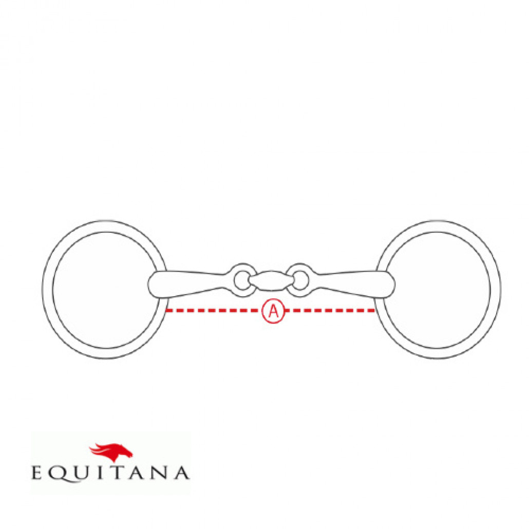 Zabaluta anatomica dublu franta | Equitana