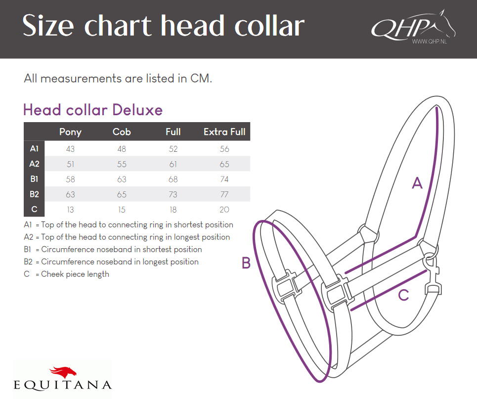 Capastru Deluxe | Equitana