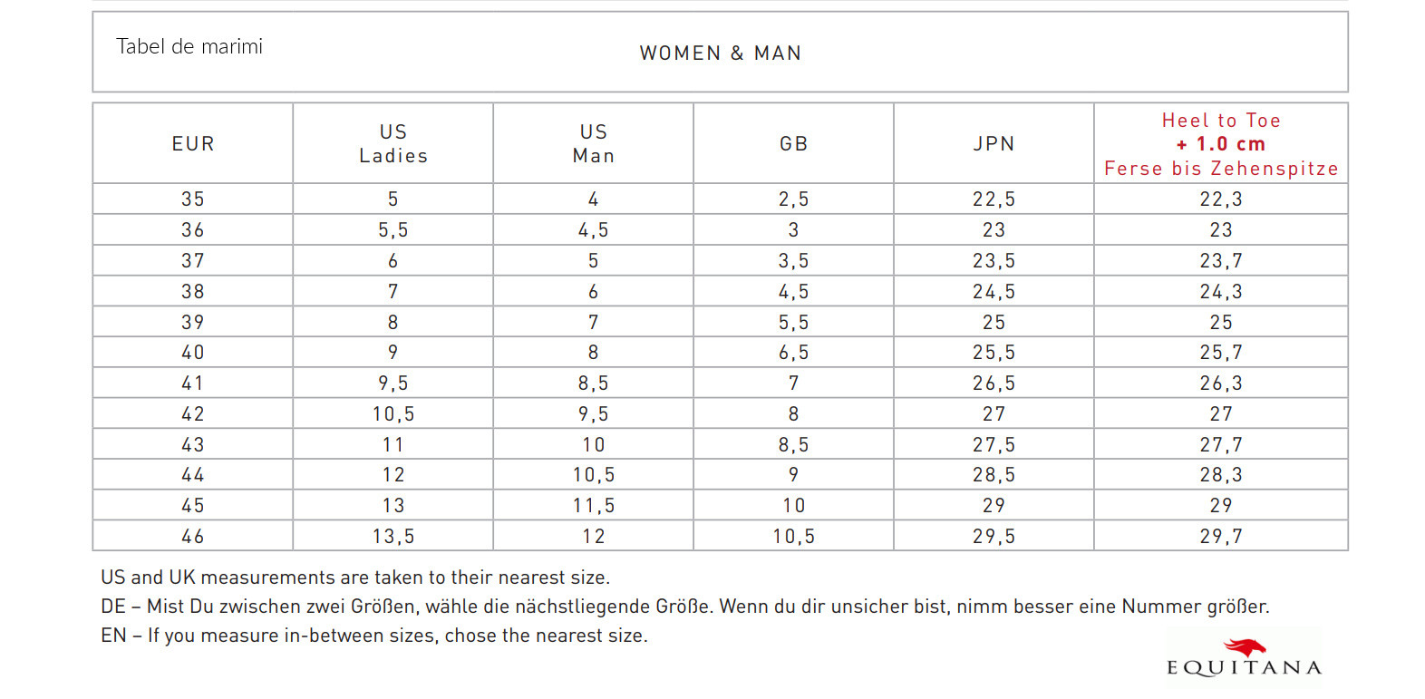 Ghete Contrace BZ Synthetic | Equitana