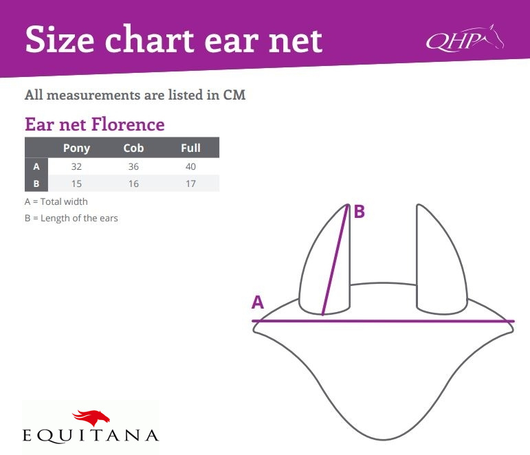 Capison Florence QHP | Equitana